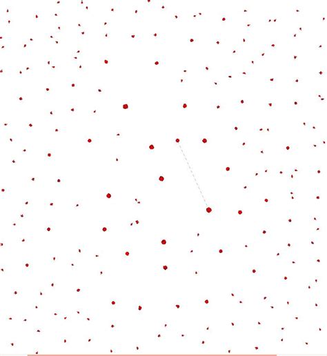 Lots Of Edges On A Graph Plot In Pythonpythonmangs Python