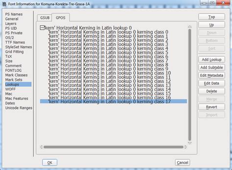 Kerning Does Not Appear · Issue 4283 · Fontforgefontforge · Github