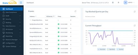 Apache Hive Audit Log Monitoring Database Activity