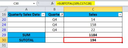 SUBTOTAL In Excel Formula Examples Uses Of SUBTOTAL Function