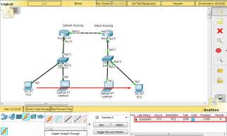 Konfigurasi Static Default Routing Dan Static Routing Pada Cisco Packet