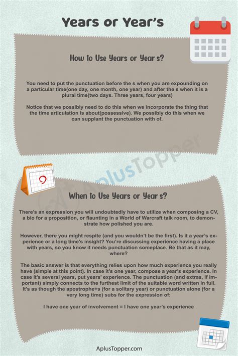 Years Or Year S Which Is Correct When To Use Years Or Year S A Plus Topper