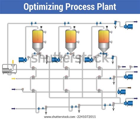 Vector Illustration Optimizing Process Plant Stock Vector Royalty Free