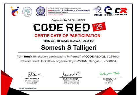 Somesh Stalligeri On Linkedin Hackathon Codered25 Innovation
