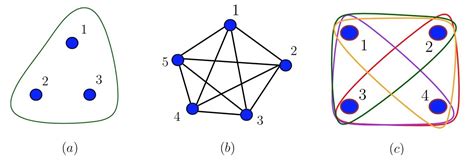 Physicists Find Extreme Violation Of Local Realism In Quantum