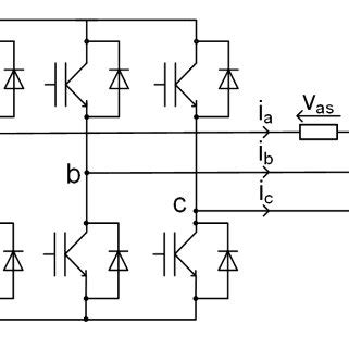 Three Phase Si IGBTs Based VSI Download Scientific Diagram
