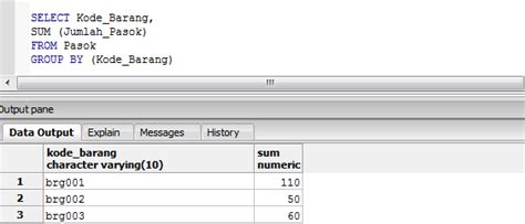 sql query min max sum count asc desc di pgadmin ~ kecanduan membaca