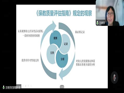 聚焦儿童行为观察助推保教质量提升 新闻动态 苏州工业园区教师发展中心