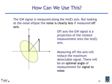 PPT Beyond The Standard Quantum Limit PowerPoint Presentation Free Download ID 5703872