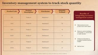 Inventory Management System To Track Stock Quantity Applications Of