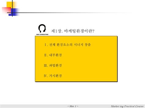 제1장 마케팅환경이란 Ⅰ 전체 환경요소의 시너지 창출 Ⅱ 내부환경 Ⅲ 과업환경 Ⅳ 거시환경 Ppt Download