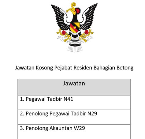 Pejabat Residen Bahagian Betong