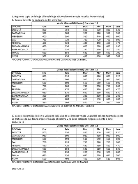 Taller Abril 10 Excel Basico Pdf