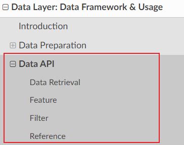 Qlib Datalayer Data Api Filter