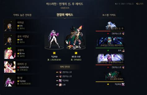 던전앤파이터 No1 커뮤니티 던전앤파이터 게임조선 잡담 성배공대 고생하셨습니다