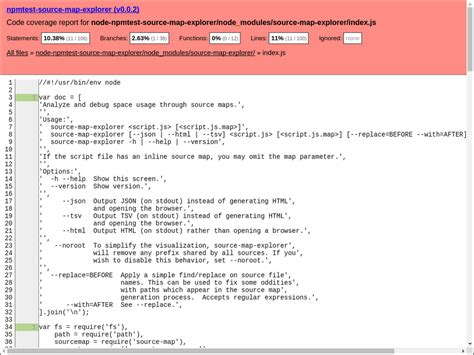 GitHub Npmtest Node Npmtest Source Map Explorer