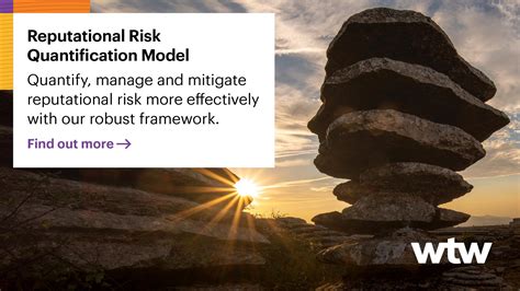 Reputational Risk Quantification Model Wtw