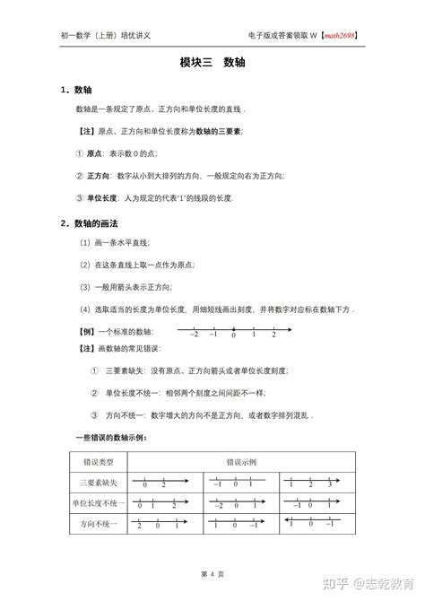 初一数学培优讲义第1讲 有理数的概念及分类 知乎