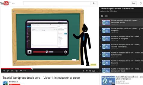 Tutorial De Wordpress Desde Cero Soft Apps