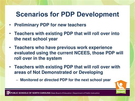 PPT Teacher PDP For The 2112 13 Babe Year PowerPoint Presentation Free Download ID 4575437
