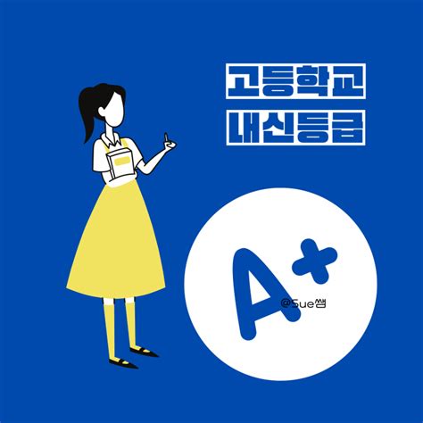 고등학교 내신등급 계산기 및 등급표 고1 2학기 준비하기 네이버 블로그
