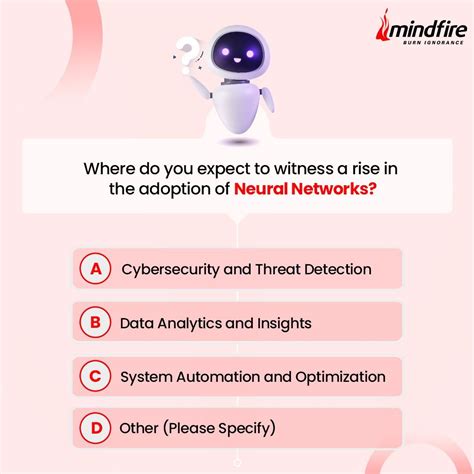 Explore The Future Of Ai With Mindfire Mindfire Solutions Posted On