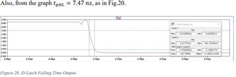 GitHub Engabduallah CMOS Circuits Basic Combinational And Sequential Circuits In Standard CMOS