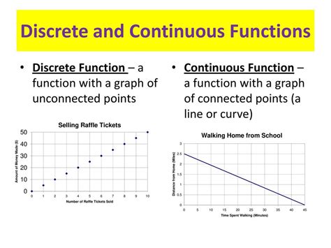 Written By Coryn Wilson Warren Ohio Ppt Download