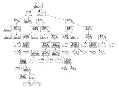 Quin Mcgaugh And Otis Milliken Ai Website