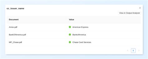 Llms For Structured Data Extraction From Pdf Comparing Approaches