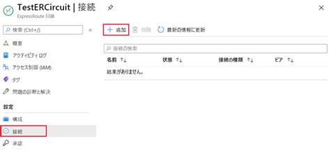 仮想ネットワークを Expressroute 回線にリンクする Azure Portal Microsoft Learn