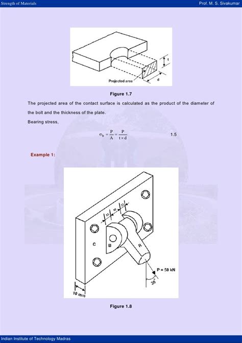 Axial Deformation