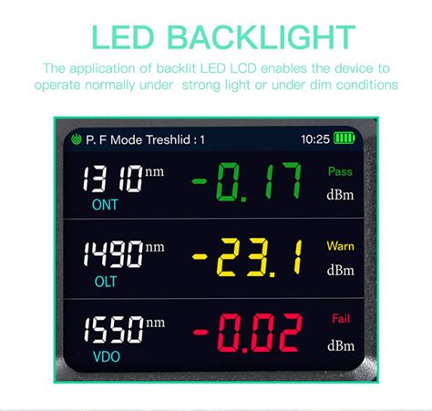Handheld Fiber Optical Pon Power Meter Fttxontolt 131014901550nm K