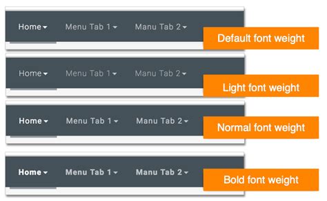Changing Menu Font Weight