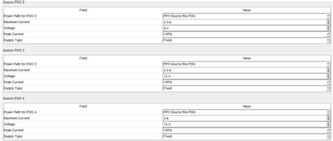 TPS AE About TPS PD Output Capability Power Management Forum Power Management TI