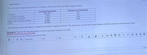 Solved QUESTIONS The Schedule Of Aging Accounts For A Chegg Com