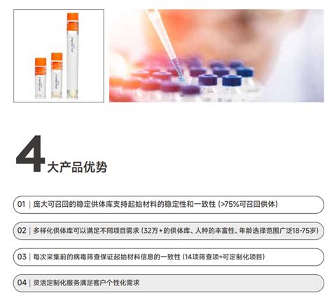 外周血单个核细胞 Pbmcs 人源细胞生物材料 维通利华 Charles River