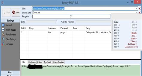 Sentry Mba Config Lasemtape