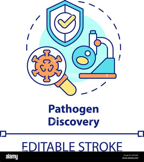 Pathogen Discovery Concept Icon Stock Vector Image And Art Alamy