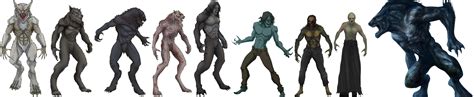 Underworld All Lycan And Hybrids Lined Up Rwerewolves