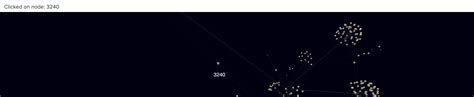Drill Down Onnodeclick · Issue 6 · Splunk Splunk 3d Graph Network