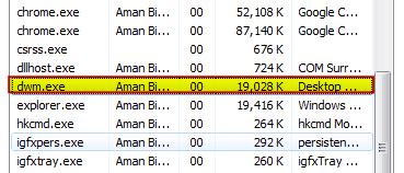 What Is Desktop Window Manager Dwm Exe All Problems Solved URS