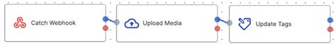 Block Reference Cloudinary