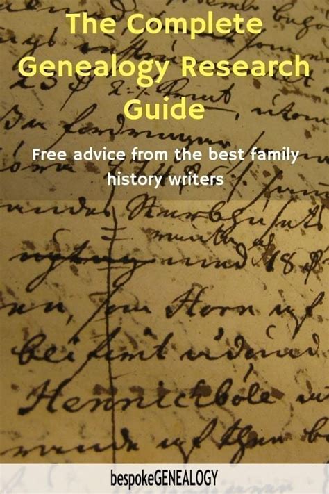 Research History Artofit Research History Artofit