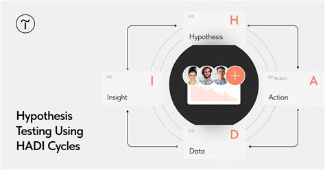 How To Create Floating Text Animation On Tilda Tilda Publishing Medium