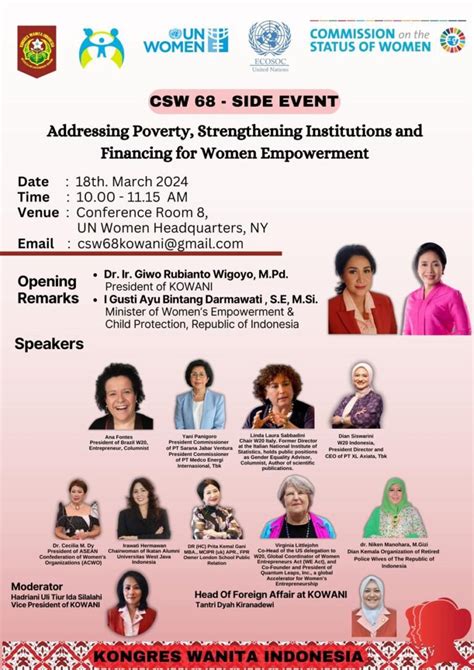 Indonesia Bagian Dari Kongres CSW 68 Side Event Di UN NY Membahas