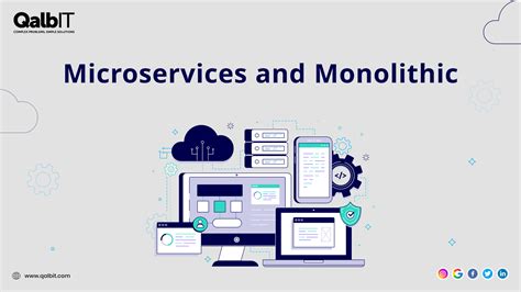 Microservices And Monolithic Architecture Simplifying The Complex