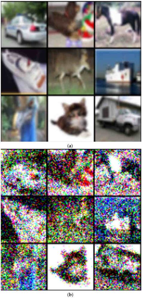 Technologies An Open Access Journal From Mdpi