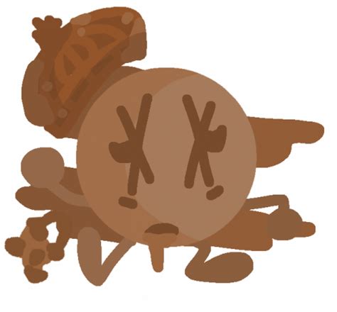 Create A Ftcl Unreleased Tier List Tiermaker