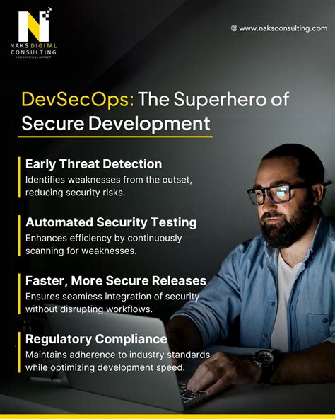 Devsecops Cybersecurity Securedevelopment Appsecurity Techinnovation… Naks Digital Consulting